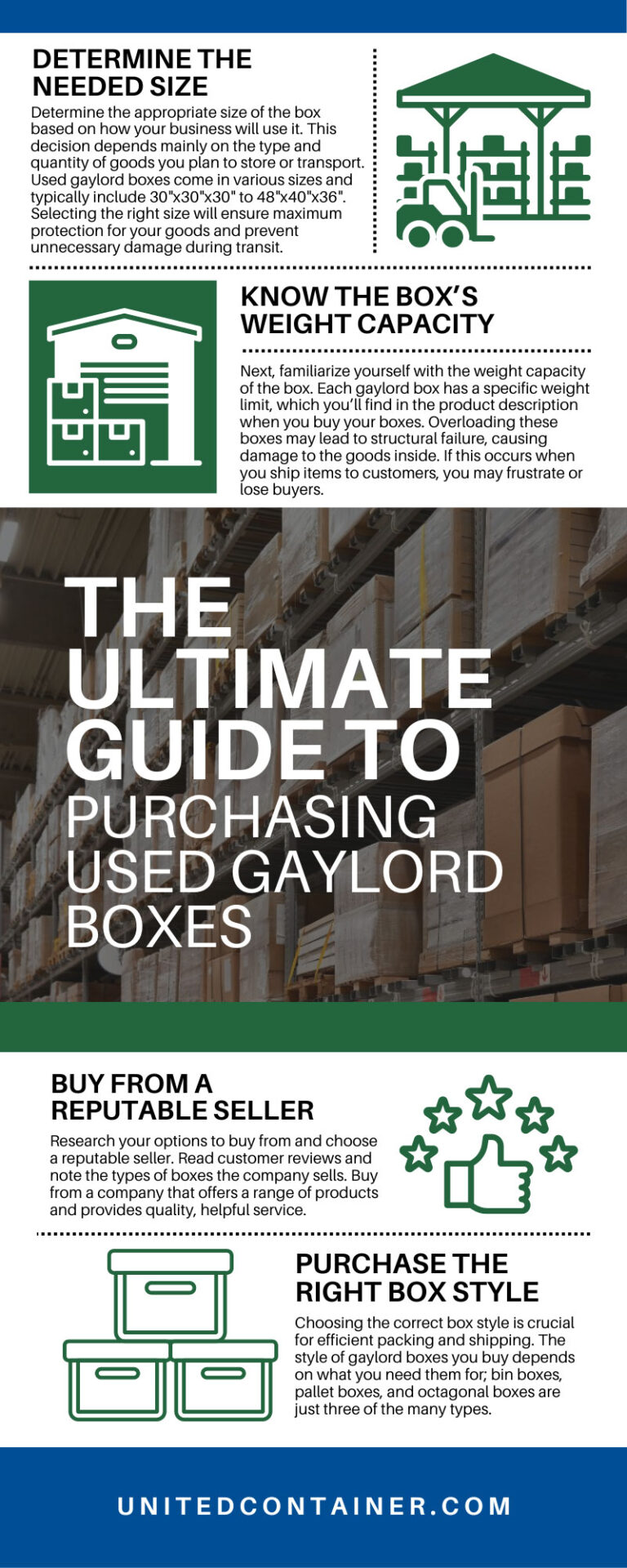 The Ultimate Guide to Purchasing Used Gaylord Boxes