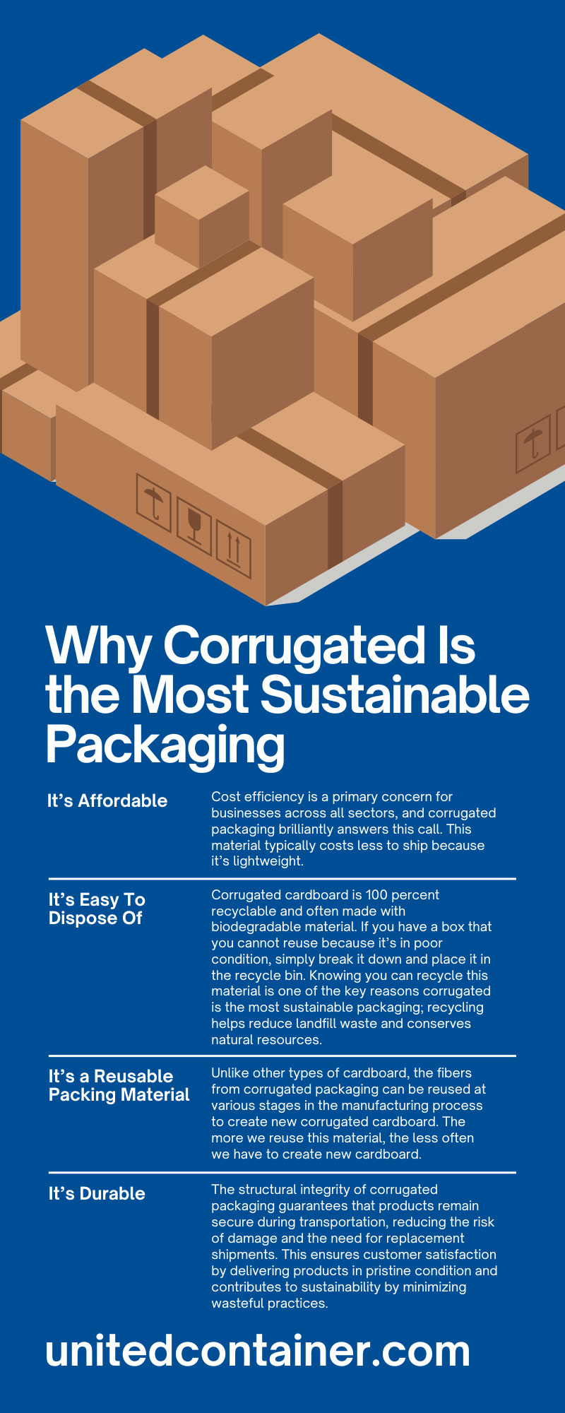 Why Corrugated Is the Most Sustainable Packaging